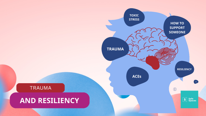 Trauma and Resiliency by Michael Webb on Prezi