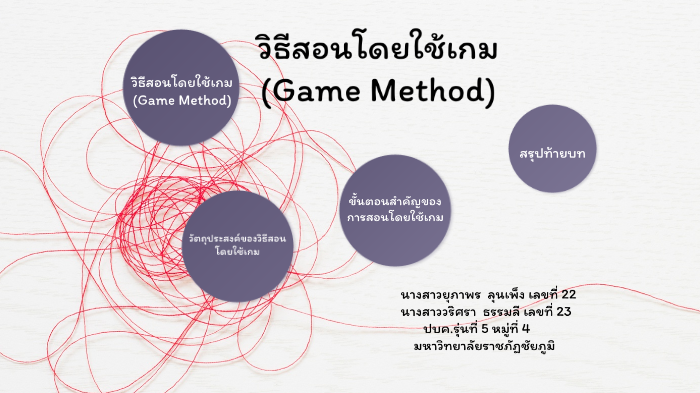 วิธีสอนโดยใช้เกม (Game Method) by วริศรา ธรรมลี on Prezi