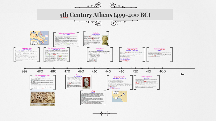 5th Century Athens (499-400 BC) by Tessa Garton-Voice on Prezi