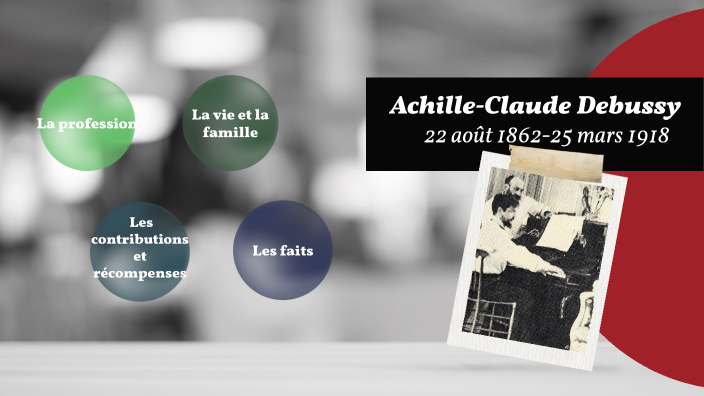 French Final Project by Luc Z on Prezi