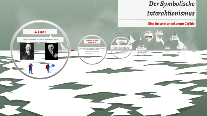 Der Symbolische Interaktionismus by Steve Afroclaw on Prezi