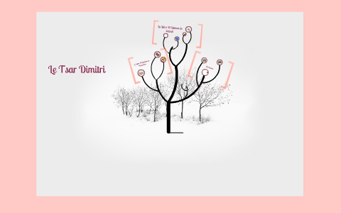 Le Tsar Dimitri by Zainab Dawari on Prezi