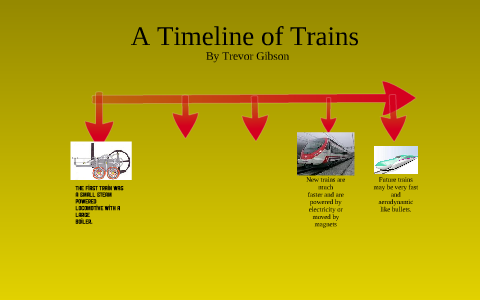 Trains Timeline by Trevor Gibson on Prezi
