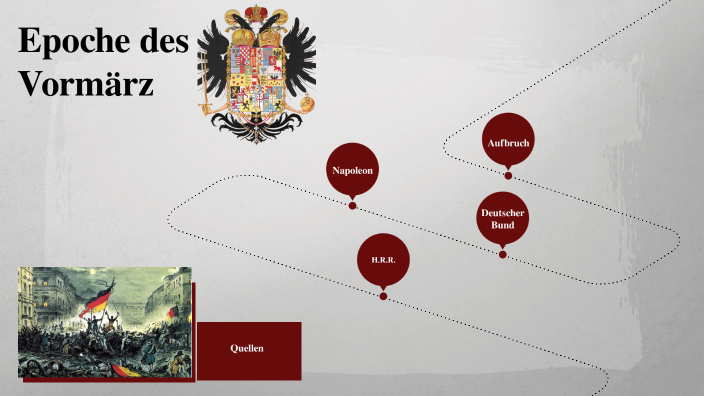 Vormärz by Benjamin Barthel on Prezi