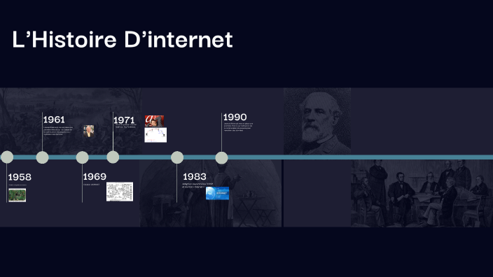frise historique d'internet by Salah/Omar Ben Lamine/Hantous on Prezi