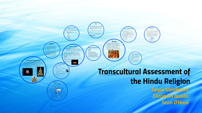 Transcultural assessment of the Hindu Religion by Elizabeth Nabbs on Prezi