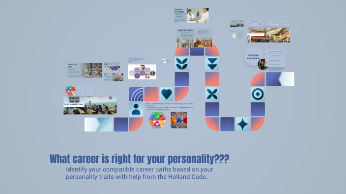Finding the Best Career for Your Personality: The Holland Code Guide ...
