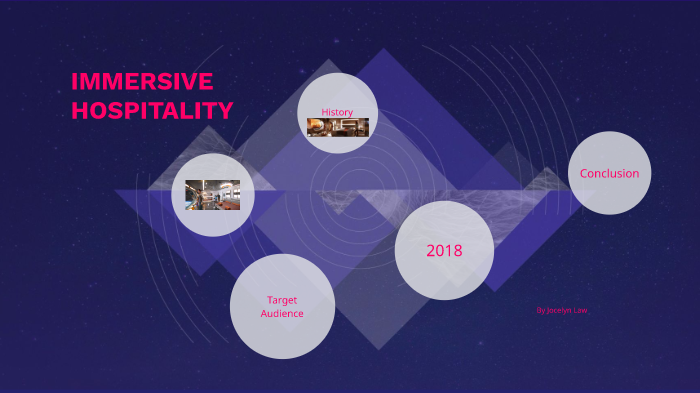 Immersive Hospitality by Jocelyn Law on Prezi