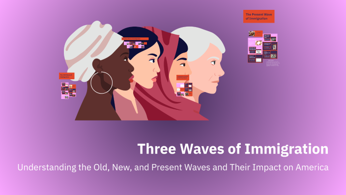 Three Waves of Immigration by Jackson Baker on Prezi