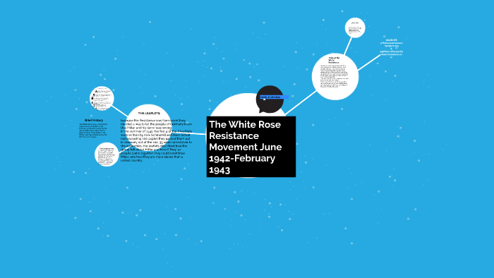 The White Rose Resistance Movement by trinity carpenter on Prezi