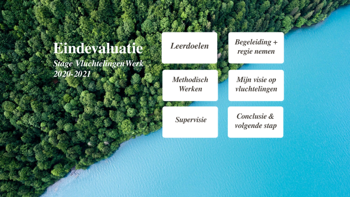 Eindevaluatie stage VWON by Elise Wessels on Prezi