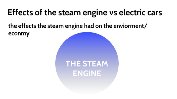 The effects of the steam engine vs electric cars by CARTER HANDWERKER ...