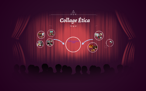 Collage Ética by Andres Carmona on Prezi