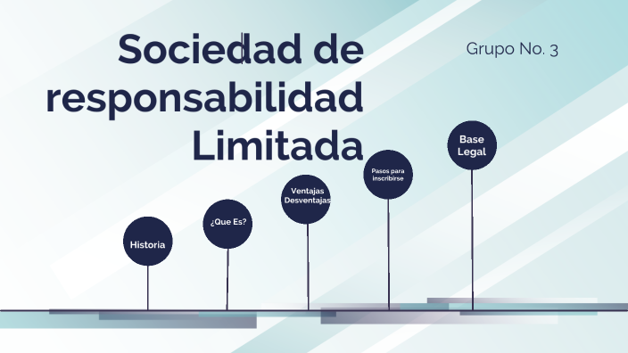 Sociedad de responsabilidad Limitada by Milton Rolando Ochoa Barrios on Prezi