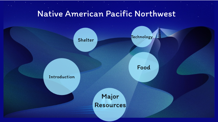 Native American Pacific Northwest by Brodey Vicars on Prezi