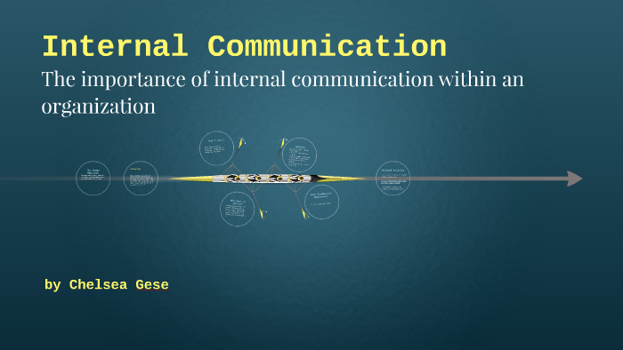 Internal Communication by Chelsea Gese on Prezi