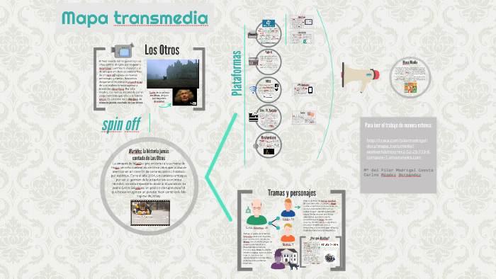 Mapa transmedia Marbles (Los Otros) by Trabajo bridge on Prezi