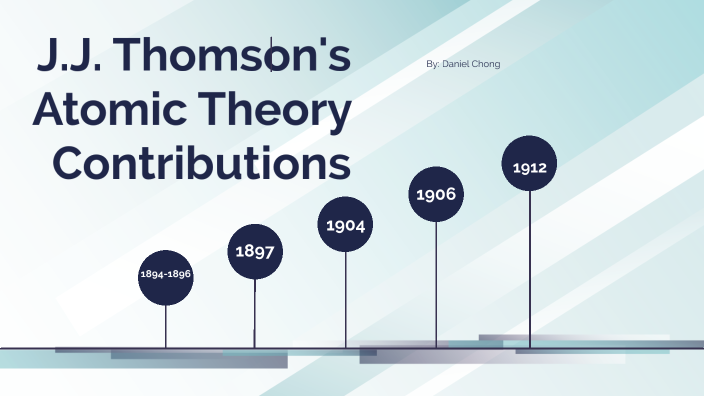 J.J Thomson Atomic Theory Contributions by Daniel Chong on Prezi