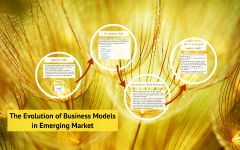 Evolution of Business Models by Yasmin Sangki on Prezi