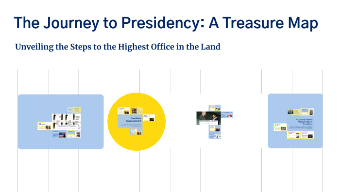 The Journey to Presidency: A Treasure Map by Robert Williams on Prezi