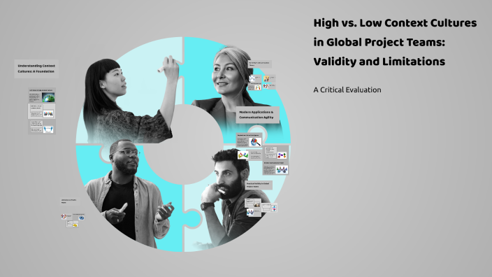 High vs. Low Context Cultures in Global Project Teams: Validity and ...