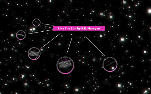 Like The Sun by R.K. Narayan by on Prezi