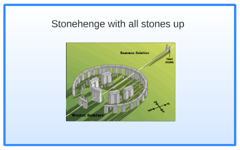 Stonehenge with all stones up by Kaylee Farr on Prezi