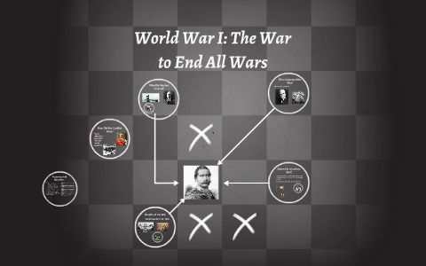 World War I: The War to End All Wars by Rohan Mukherjee on Prezi