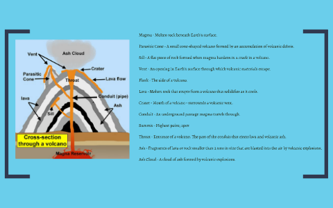 There are two main volcano warning systems - colour codes, a by Summer ...