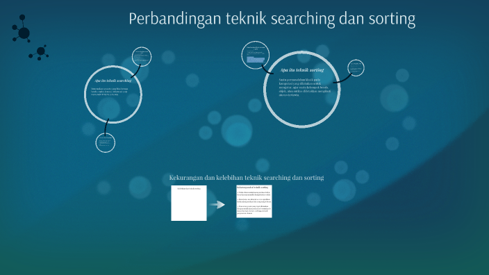 Perbandingan teknik searching dan sorting by Rizky Margono on Prezi