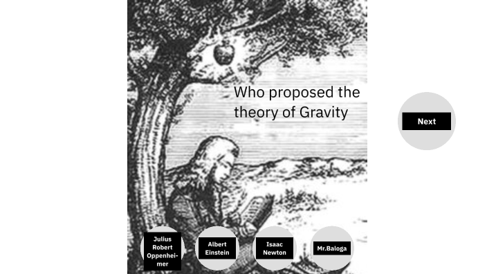 Who proposed the theory of Gravity by Jayden Folch on Prezi
