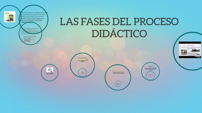 FASES DEL PROCESO DIDACTICO by JOEL VICENTE GALLEGOS on Prezi