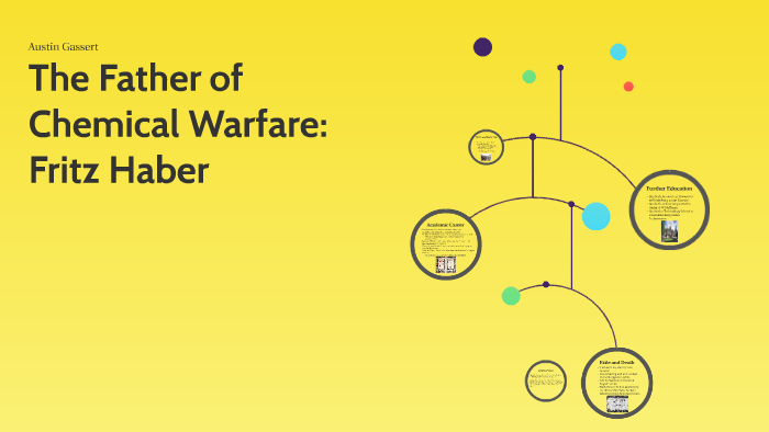 The Father of Chemical Warfare: Fritz Haber by Austin Gassert on Prezi