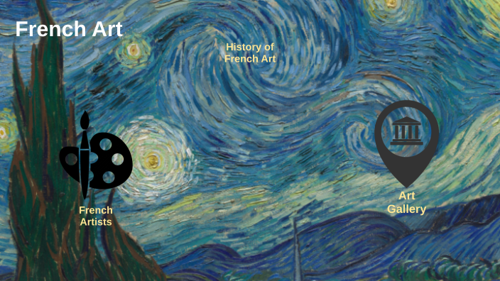 French Art by kyle crooks on Prezi