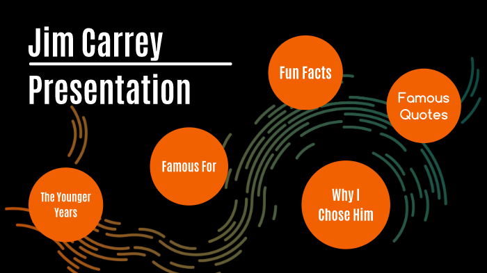 Jim Carrey Presentation by Garrett Mueller on Prezi