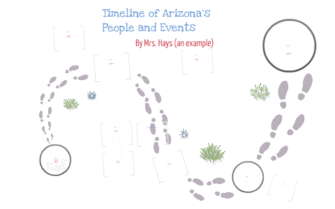 Mrs. Hays' Arizona TImeline by Libby Hays on Prezi