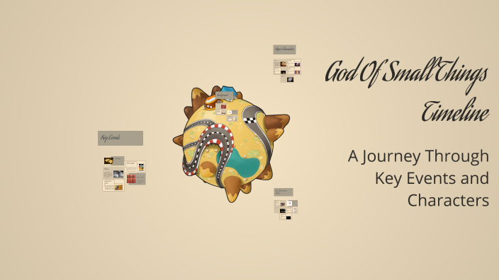 God Of Small Things Timeline by Kaushani Mondal on Prezi