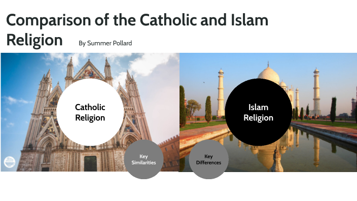 Islam and Catholic Religion by Summer Pollard on Prezi