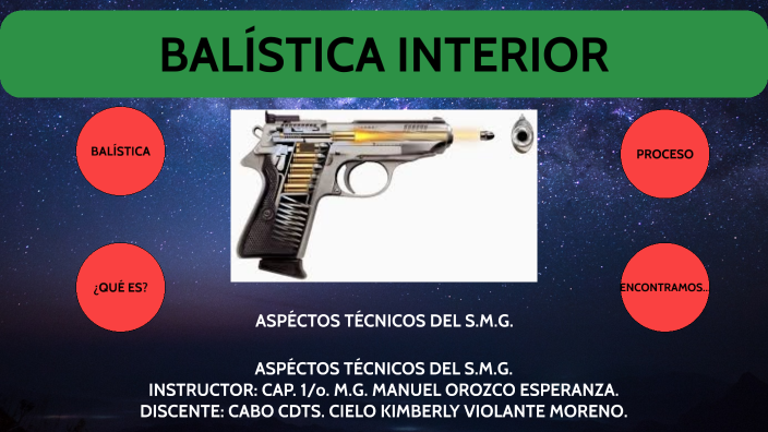 BALÍSTICA INTERIOR by CIELO VIOLANTE on Prezi