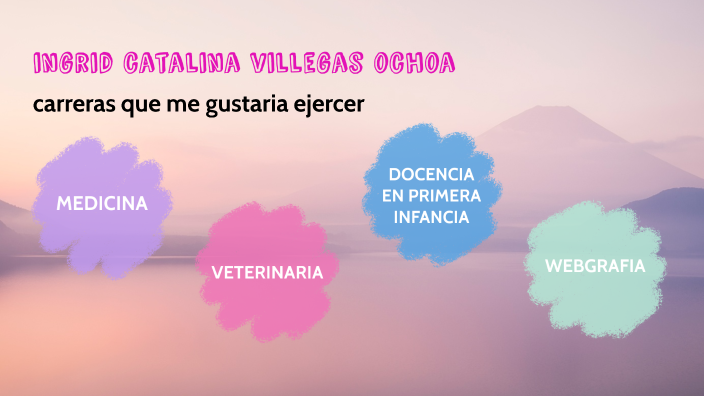 10°7 Villegas Ochoa Ingrid Catalina by INGRID CATALINA VILLEGAS OCHOA ...