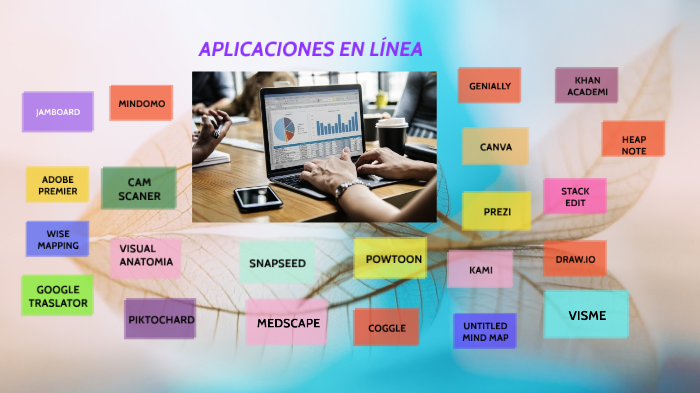 aplicaciones en linea by Jhazeel Porcallo on Prezi