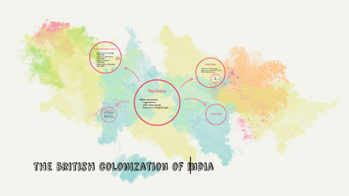 the british colonization of india by Helly Tiwari on Prezi
