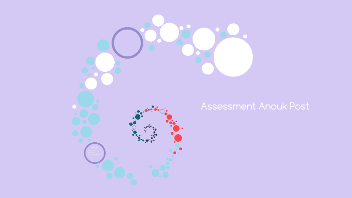 Assesment Anouk Post by Anouk Post on Prezi