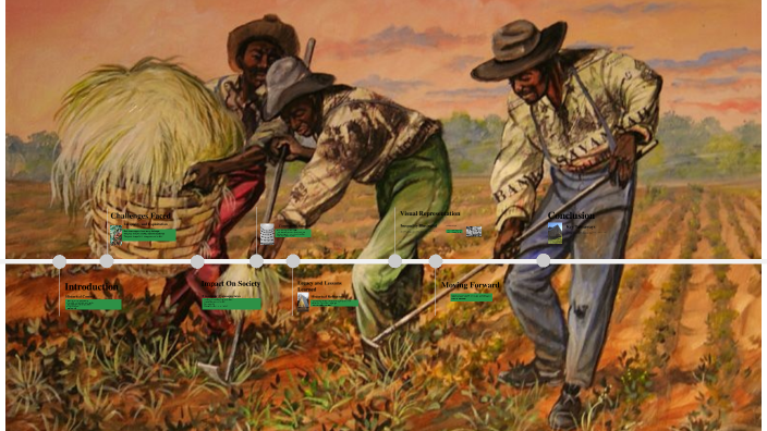 White Landlords And Black Sharecroppers by Arnetta Lee on Prezi