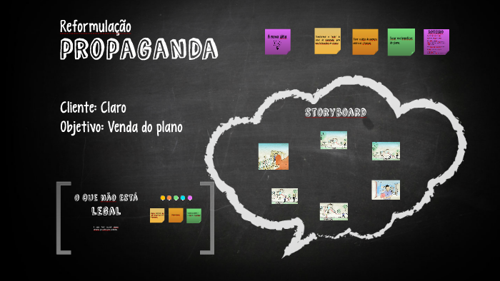 propaganda claro by Jéssica Santos on Prezi