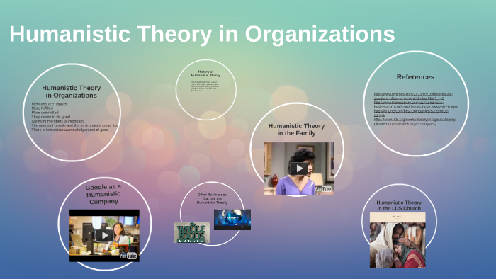Humanistic Theory in Family Organizations by Sue Webb on Prezi