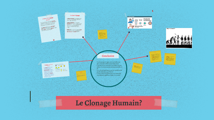 Le clonage humain? Est-il éthique? by Camryn Gau on Prezi
