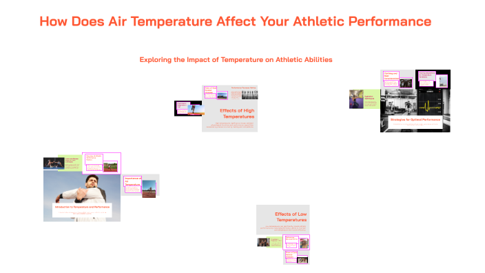 How Does Air Temperature Affect Your Athletic Performance by Lucas ...