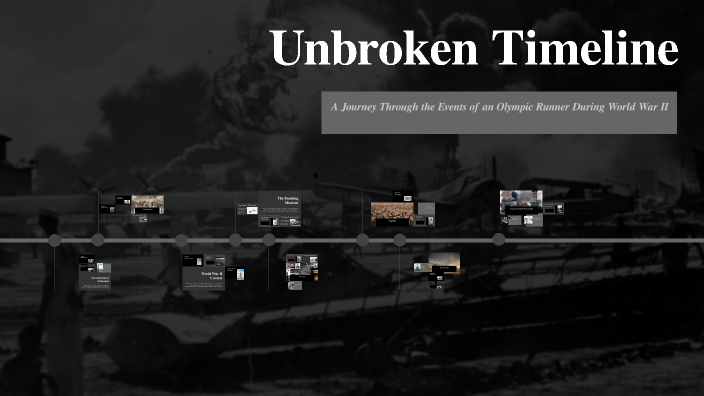 Unbroken Timeline by Tasha Morel on Prezi