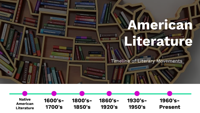 American Literary Movements Timeline by Chelsey Gose on Prezi